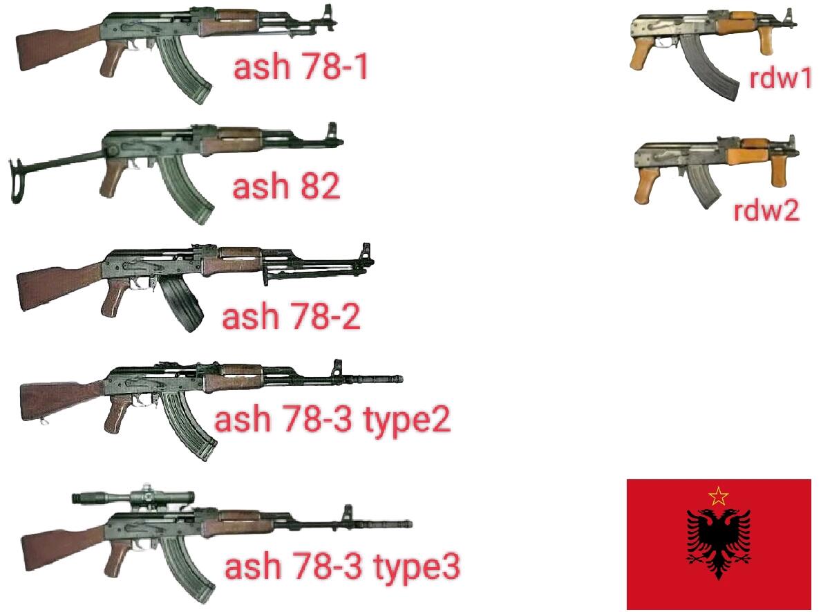 AK原厂及其各国衍生型（共26国） - 哔哩哔哩