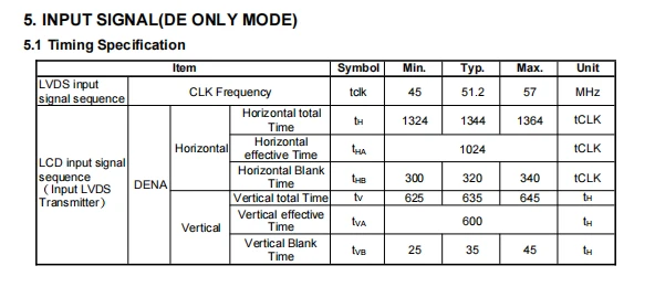 嵌入式试用期糊弄学——基于RK3568的lvds显示屏接入 - 哔哩哔哩