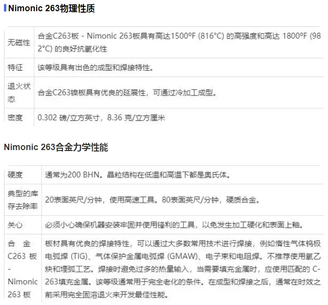 Nimonic 263物理性质 力学性能 - 脉脉