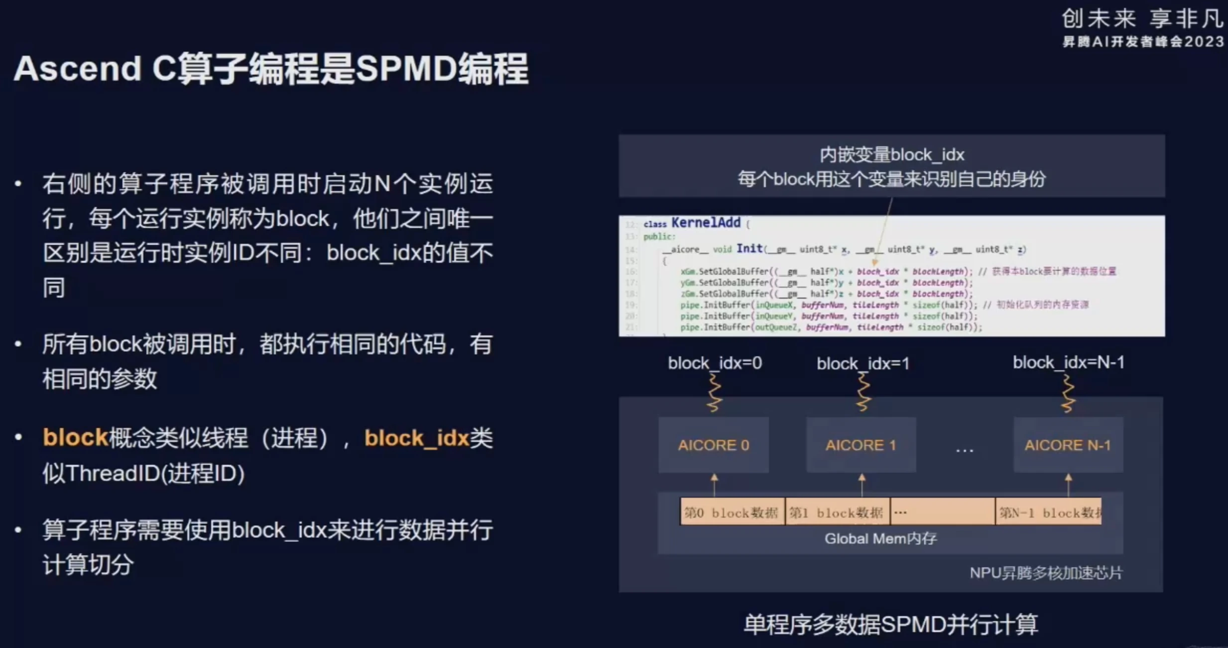 【2023 · CANN训练营第一季】——听CANN首席架构师解密Ascend C算子开发-云社区-华为云